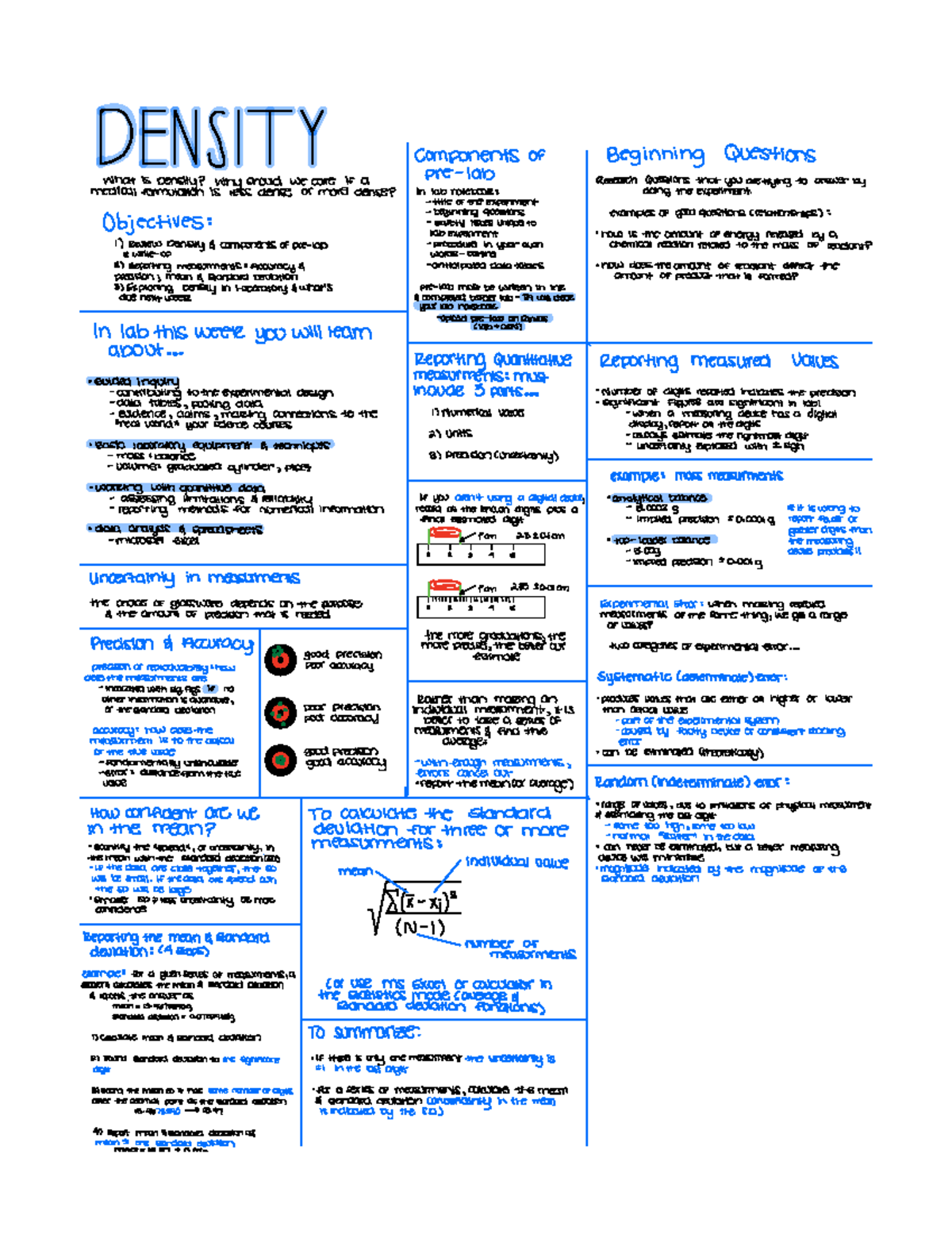 CH 227 - Density Exploration - I s components of Beginning Questions ...