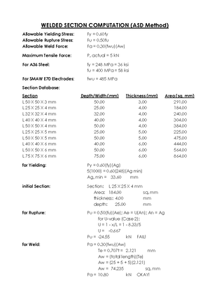 Basic Electrical LOAD Schedule BASE ON PEC - CKT NO. LOAD DISCRIP TION ...