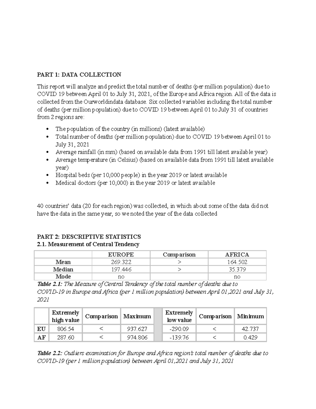 ASM 3 STAT - BSTAT ASM 3 - PART 1: DATA COLLECTION This report will ...