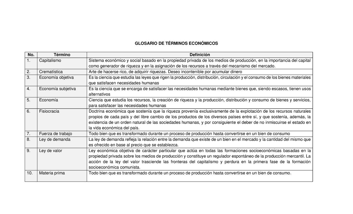 Glosario Terminos Economicos - GLOSARIO DE TÉRMINOS ECONÓMICOS No ...