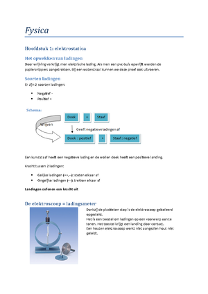 Samenvatting Massadichtheid - 3.2 fysica - MASSADICHTHEID (WB. p 239 ...