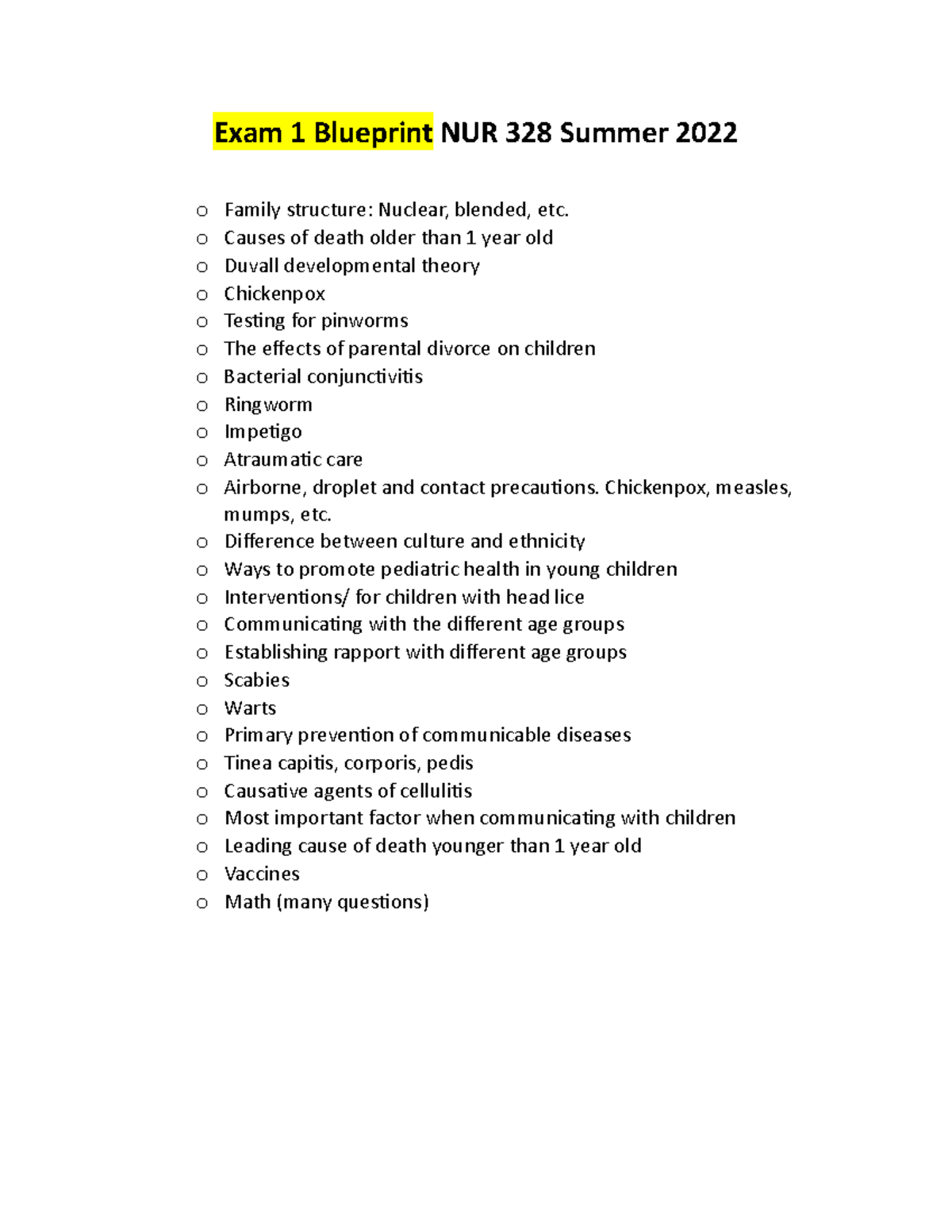 NUR 328 Exam 1 Blueprint(1) Summer 2022 - Exam 1 Blueprint NUR 328 ...