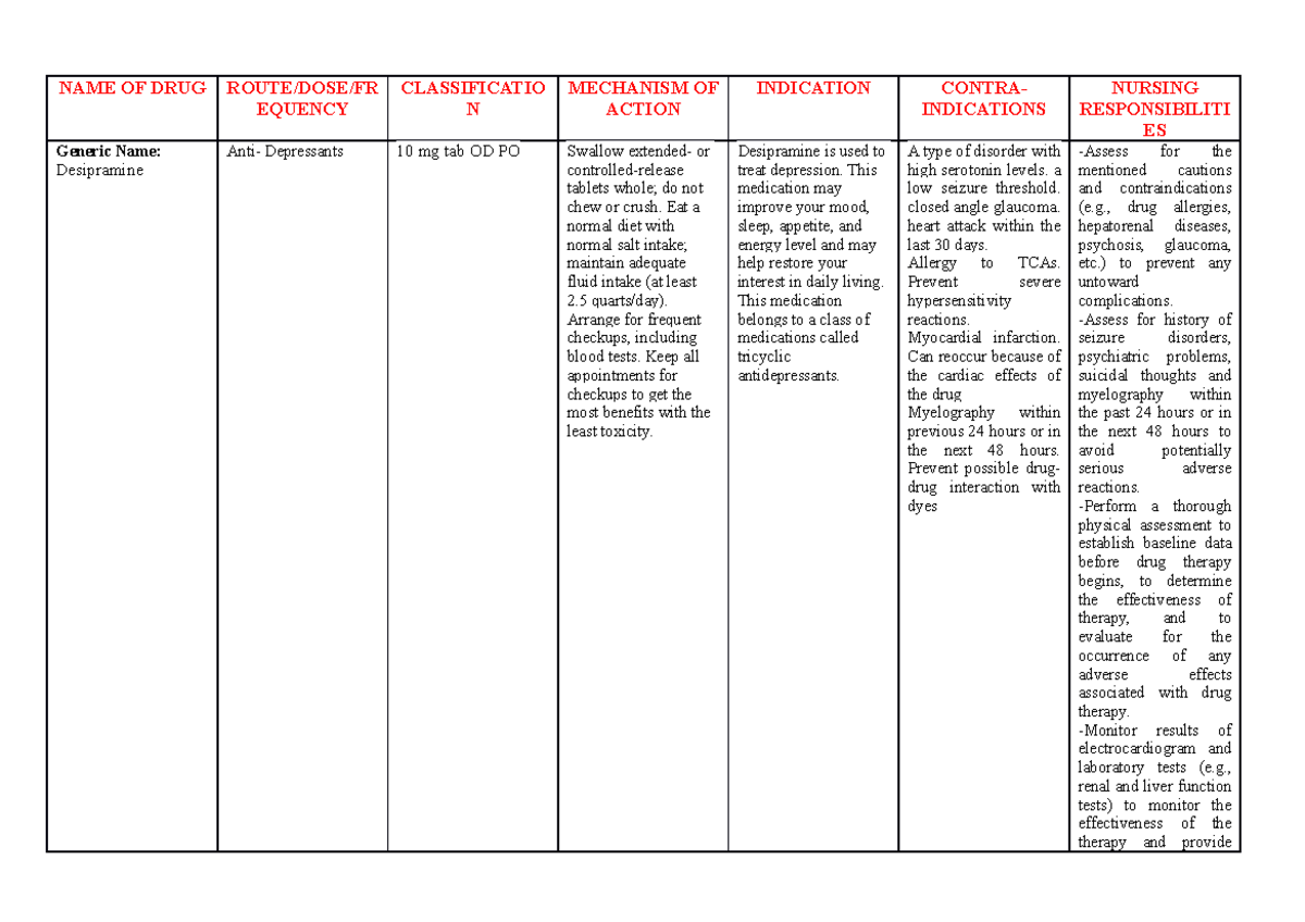 Desipramine - NAME OF DRUG ROUTE/DOSE/FR EQUENCY CLASSIFICATIO N MECHANISM OF ACTION INDICATION ...