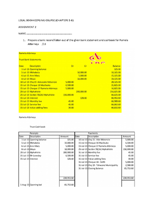 102 2018 3 b - Tutorial for financial accounting. - Tutorial Letter 102 ...