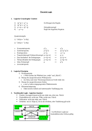 Übersicht Logik (Regeln, Aussagenlogik, Quantorenlogik, logische ...