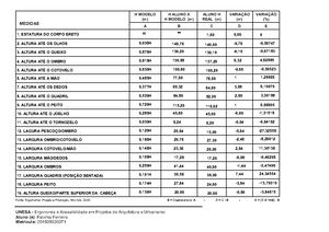 NBR- 6492- Representação de projetos de arquitetura-2021 - Número de ...