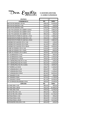 SIC Cuentas Patrimoniales - CUENTAS PATRIMONIALES Las cuentas contables se clasificadas en ...