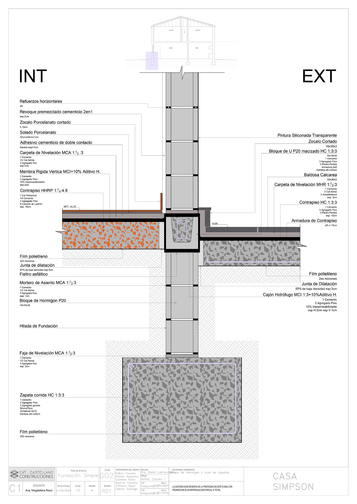 Fundación simple zapata corrida con bloque de hormigon - Construcciones ...