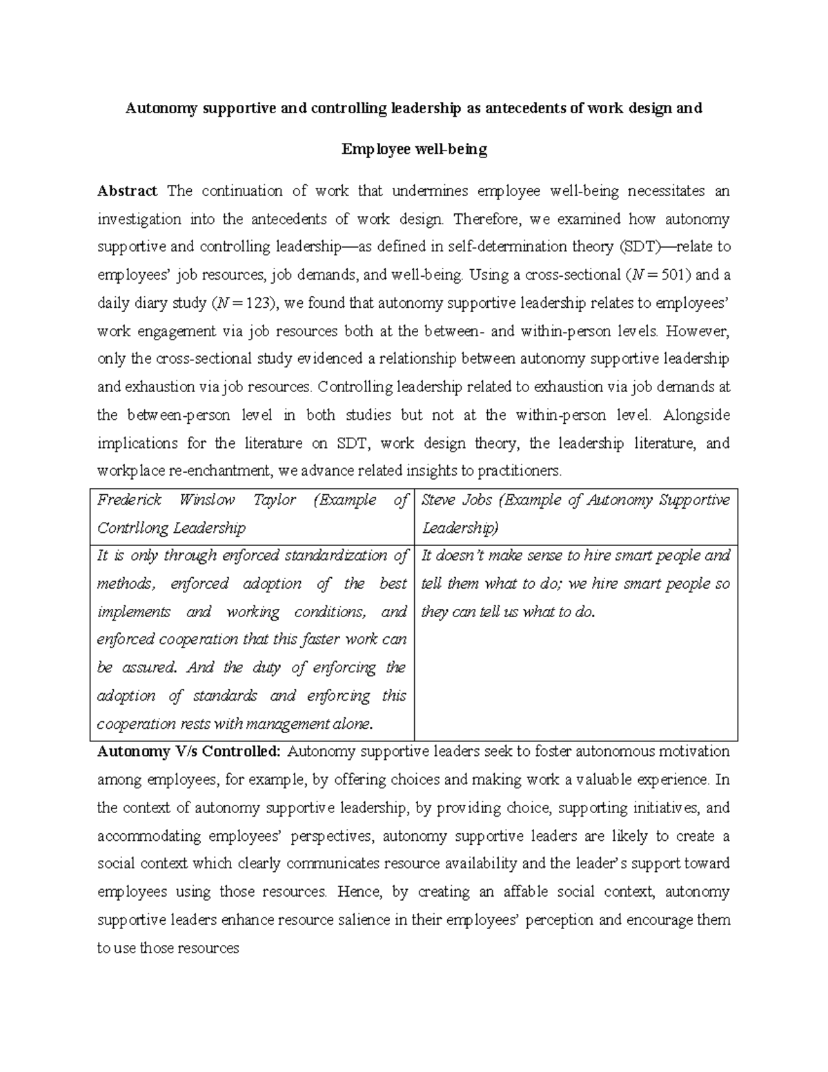 Autonomy supportive and controlling leadership as antecedents of work ...