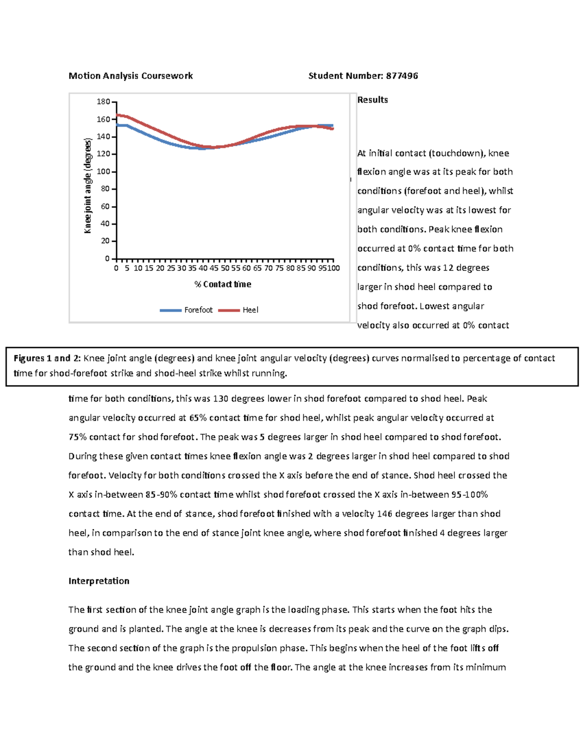 Biomechanics - Motion Analysis Coursework - 7028SPOSCI - LJMU - Studocu