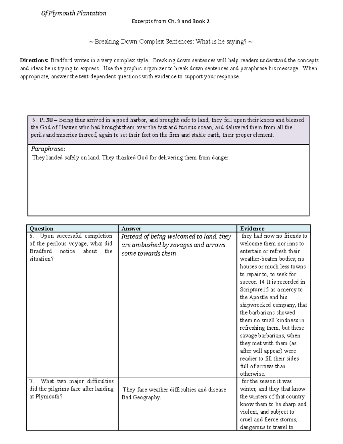 Copy of Of Plymouth Plantation Reading Questions - Of Plymouth ...
