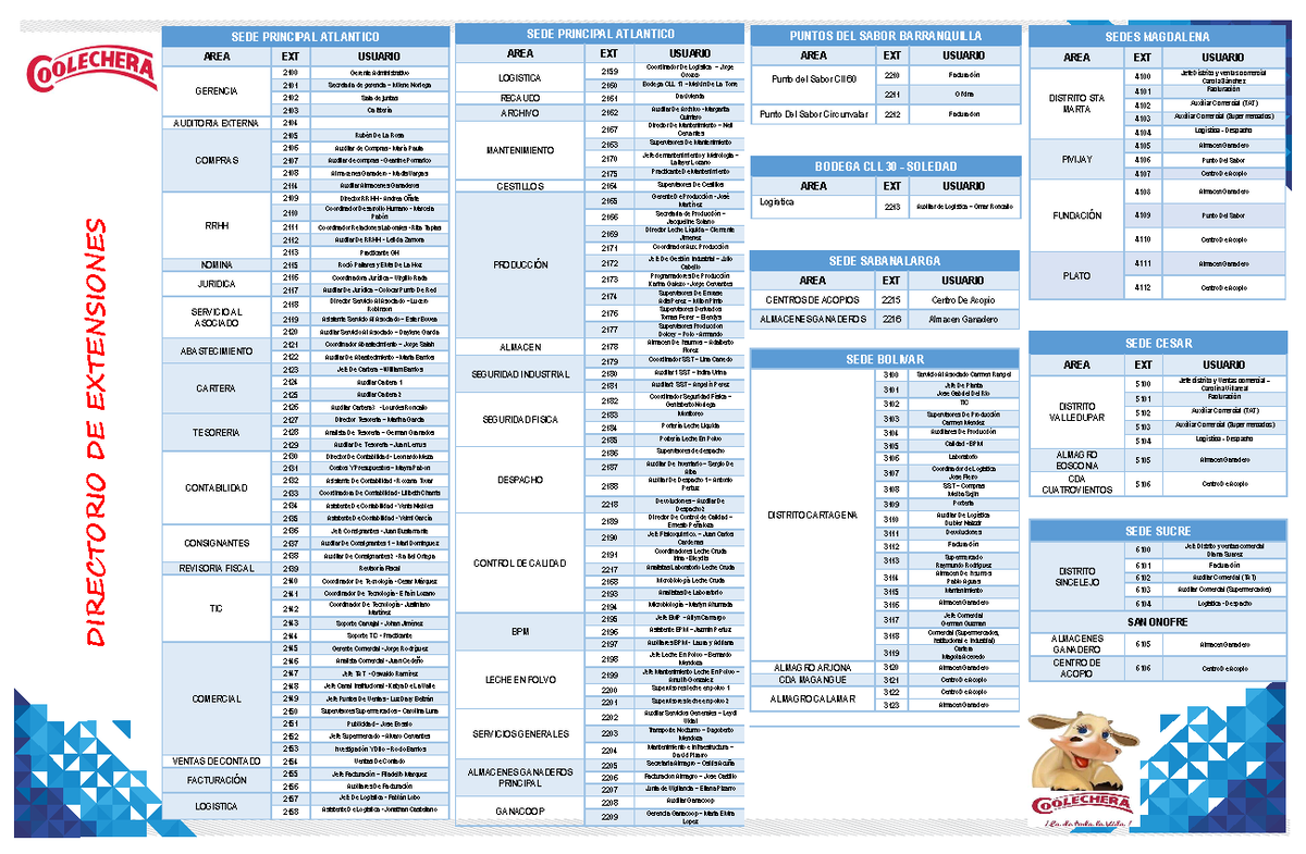 Directorio Extensiones Nuevas - SEDE PRINCIPAL ATLANTICO AREA EXT ...
