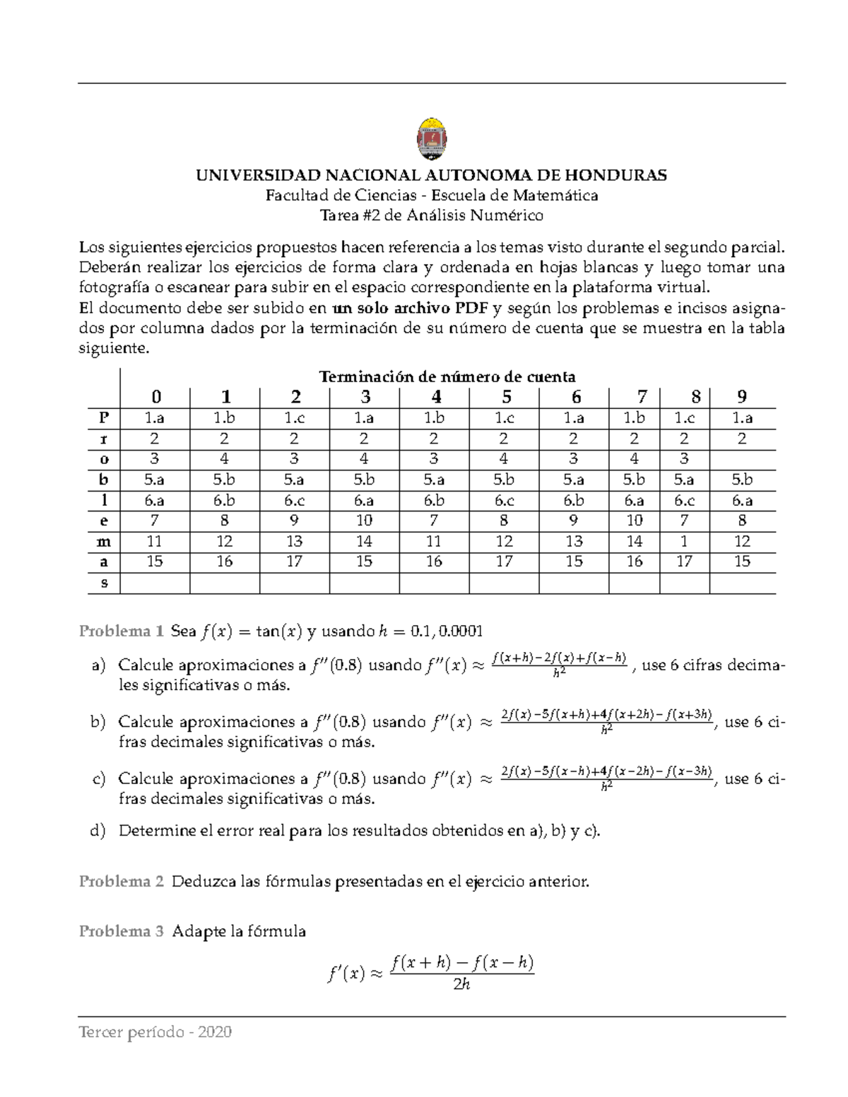 Tarea 2 Analisis Numerico Iiipac 2020 - UNIVERSIDAD NACIONAL AUTONOMA DE HONDURAS Facultad de ...