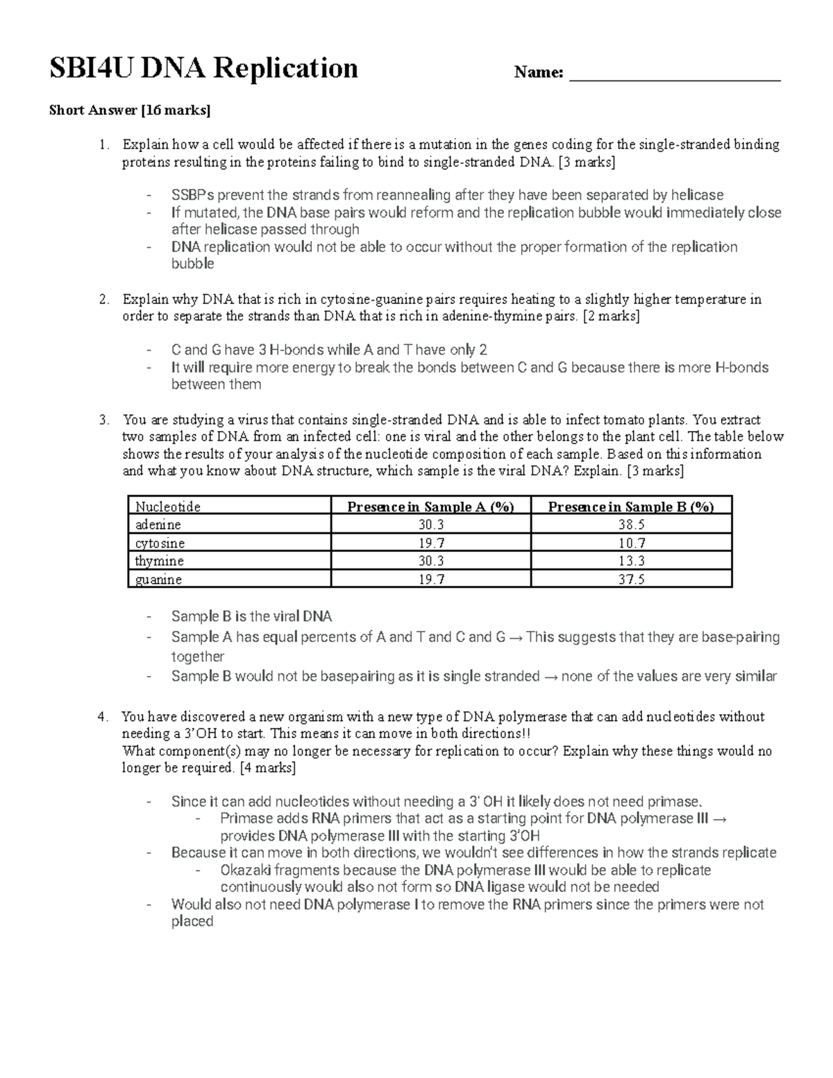 Answers - SBI4U DNA Test - SBI4U DNA Replication Name ...