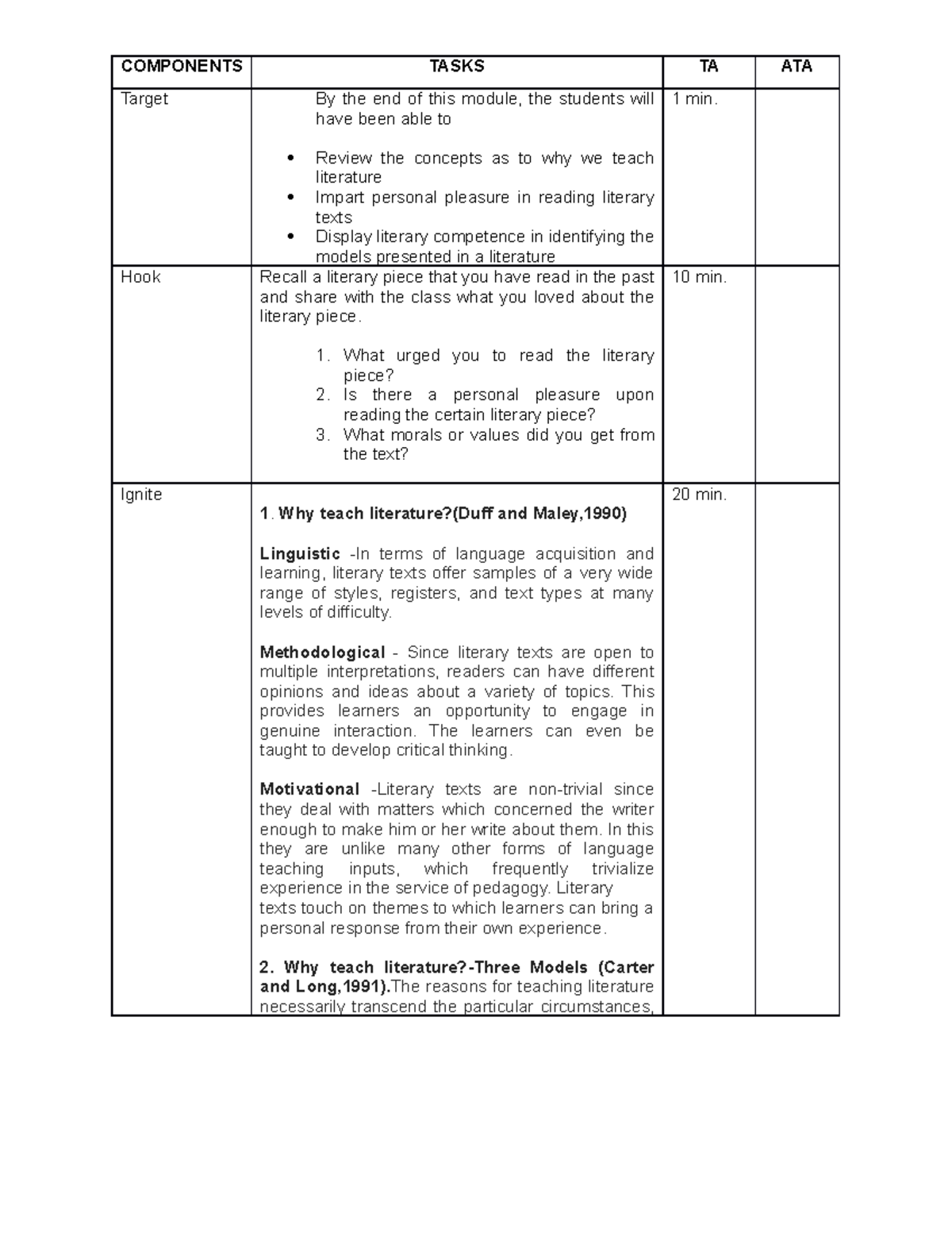 T.H.I.N.K Sample ( Ureta, Hannah) - COMPONENTS TASKS TA ATA Target By ...