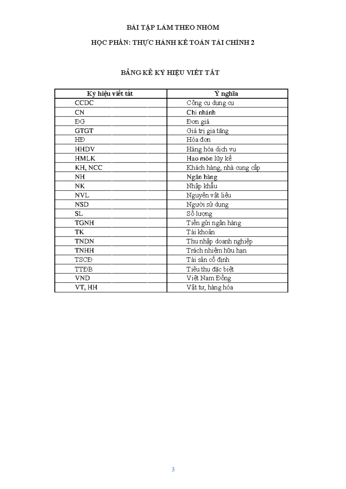 07. BT NHOM K28 16 - BÀI TẬP LÀM THEO NHÓM HỌC PHẦN: THỰC HÀNH KẾ TOÁN TÀI CHÍNH 2 BẢNG KÊ KÝ ...