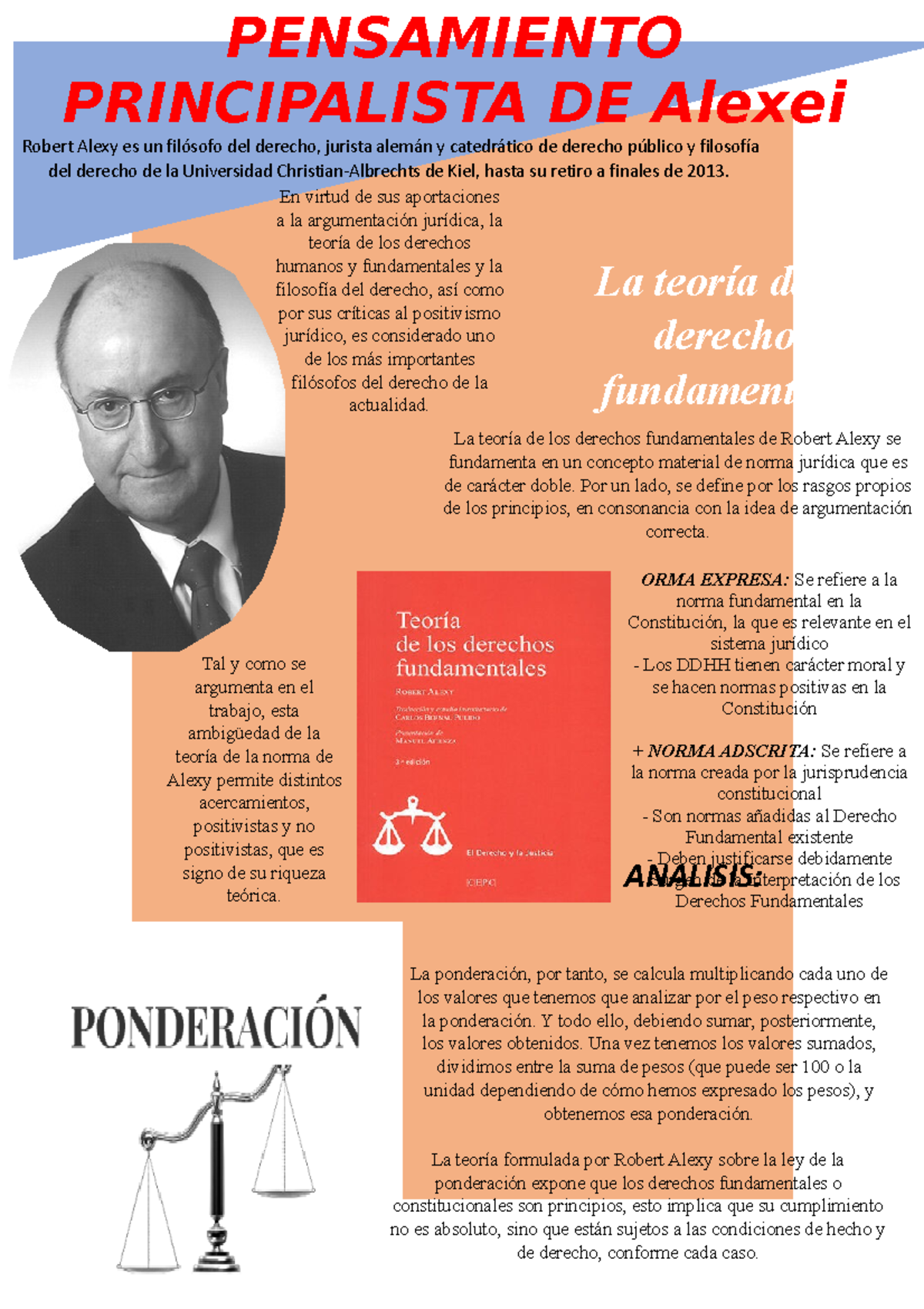 Filosofia DEL Derecho - semana 10 - 2023 - ANALISIS: Robert Alexy es un ...