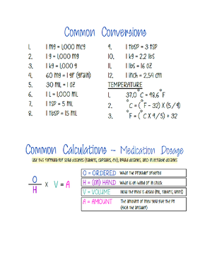 Comprehensive Dosage Calculation Guide - Medications & IV Flow Rates ...