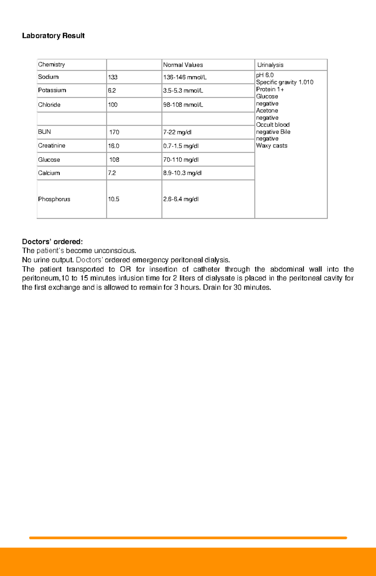Peritoneal Dialysis - Laboratory Result Chemistry Normal Values ...