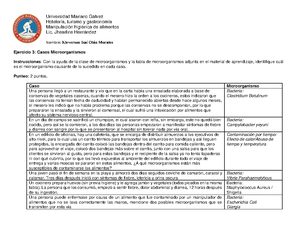 Laboratorio Analisis Fodal - Centro Universitario de Petén Licenciatura ...
