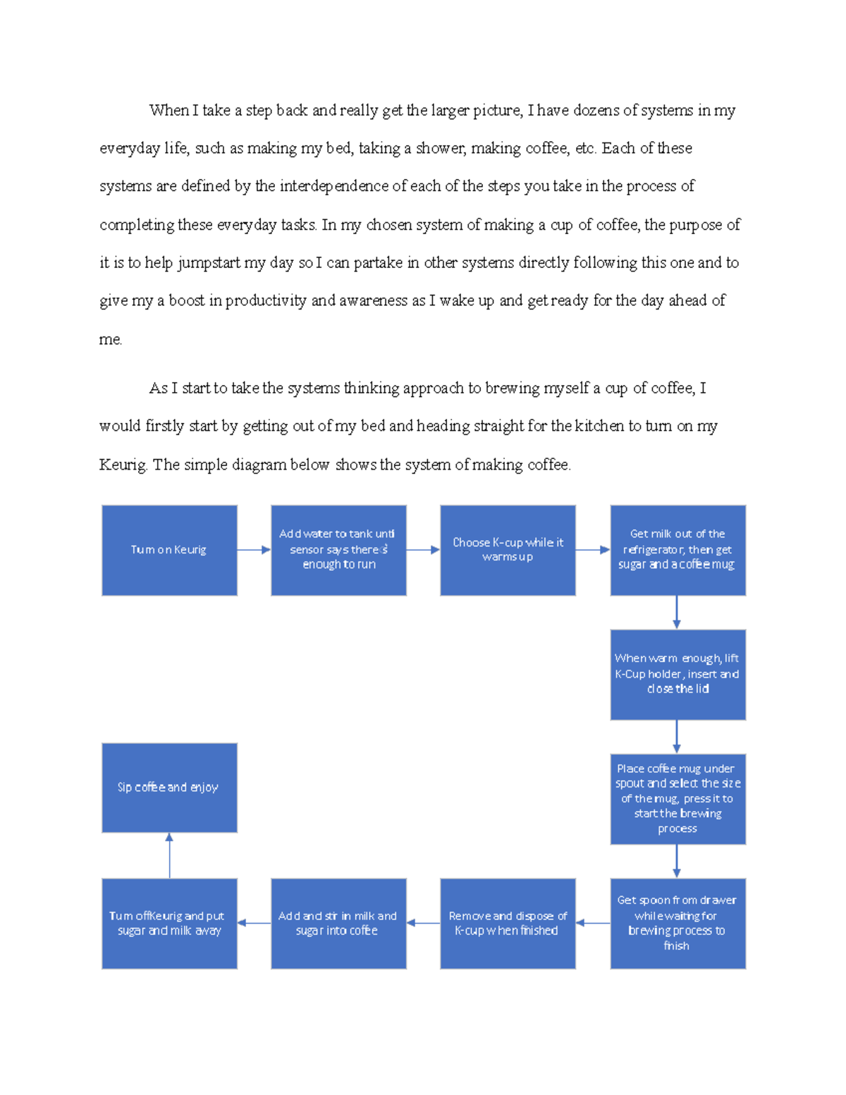 1-3 Activity - When I take a step back and really get the larger ...