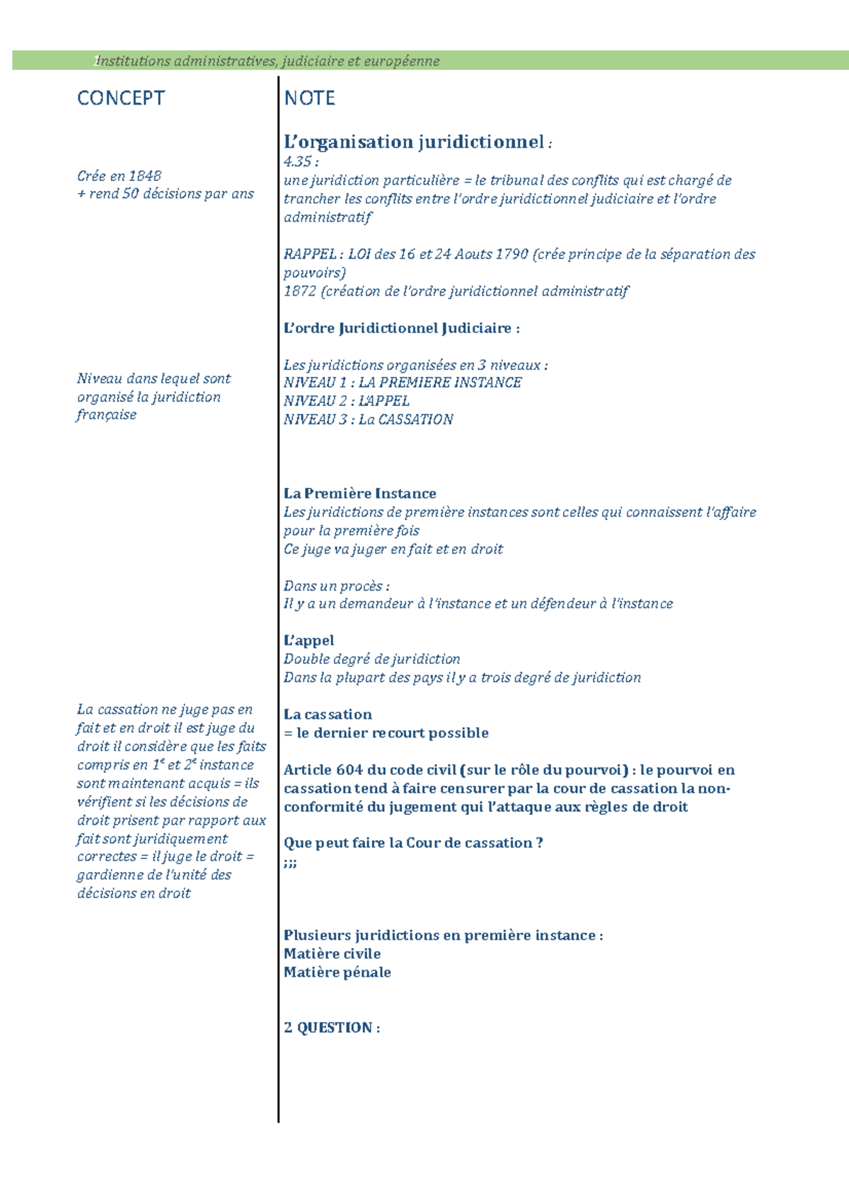 Note méthode cornell Template - CONCEPT Crée en 1848 rend 50 décisions ...