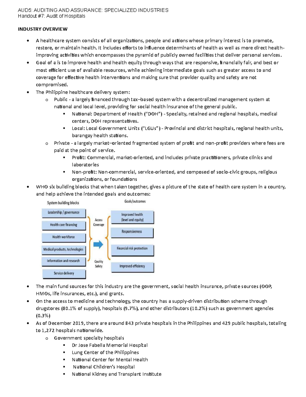 AUD5 Handout 7 Hospital - Handout #7: Audit of Hospitals INDUSTRY ...