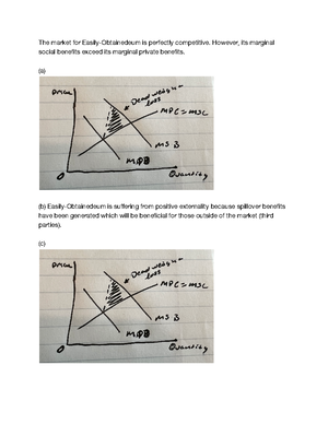 6.04 The Effects of Government Intervention in Different Market ...