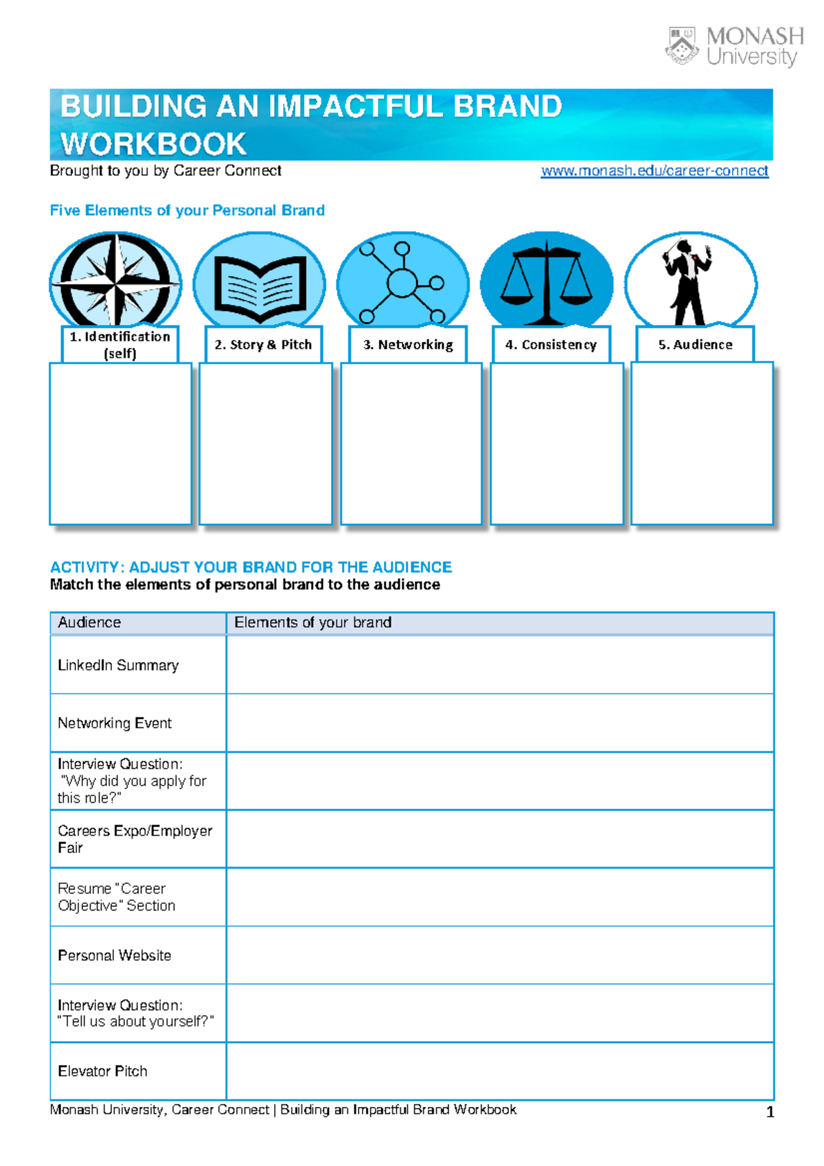 Building an Impactful Brand Workbook Fillable - Brought to you by ...