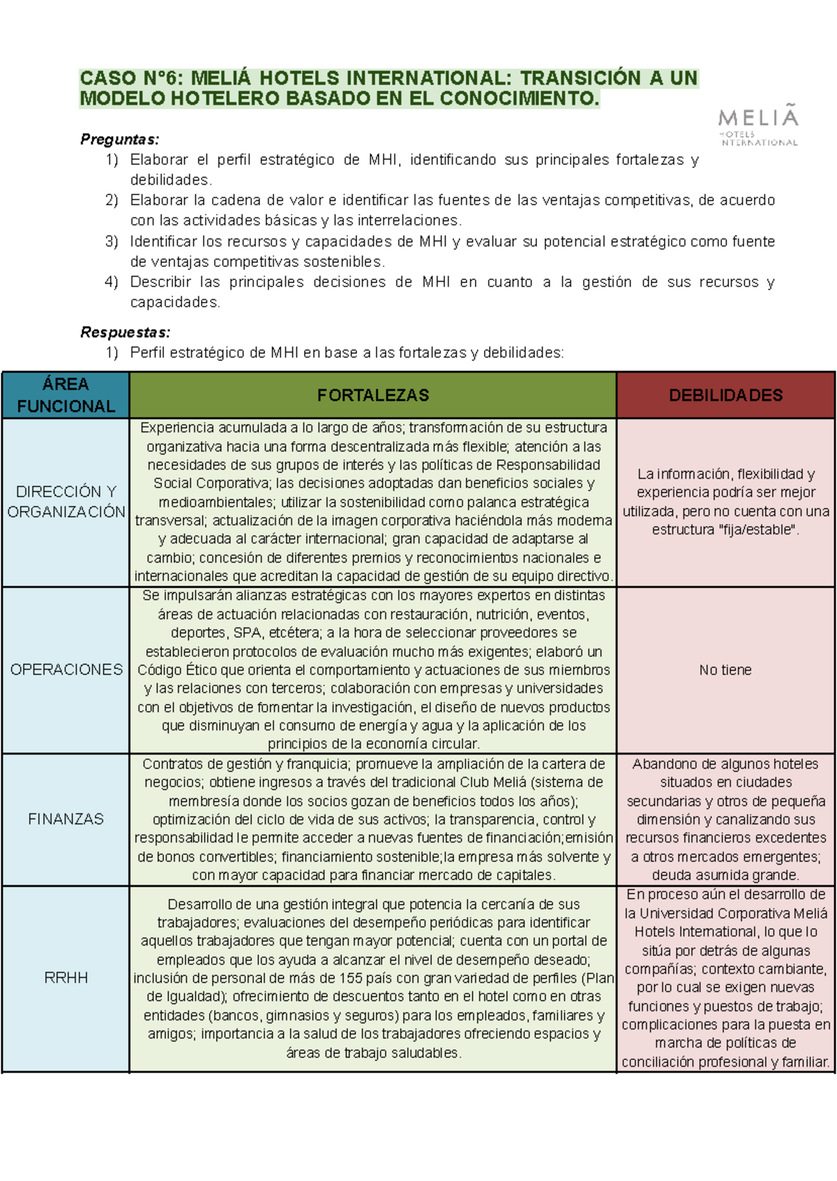 Caso N°6 y 7 - Administración II - Oliva, Camila Belen - Individual ...