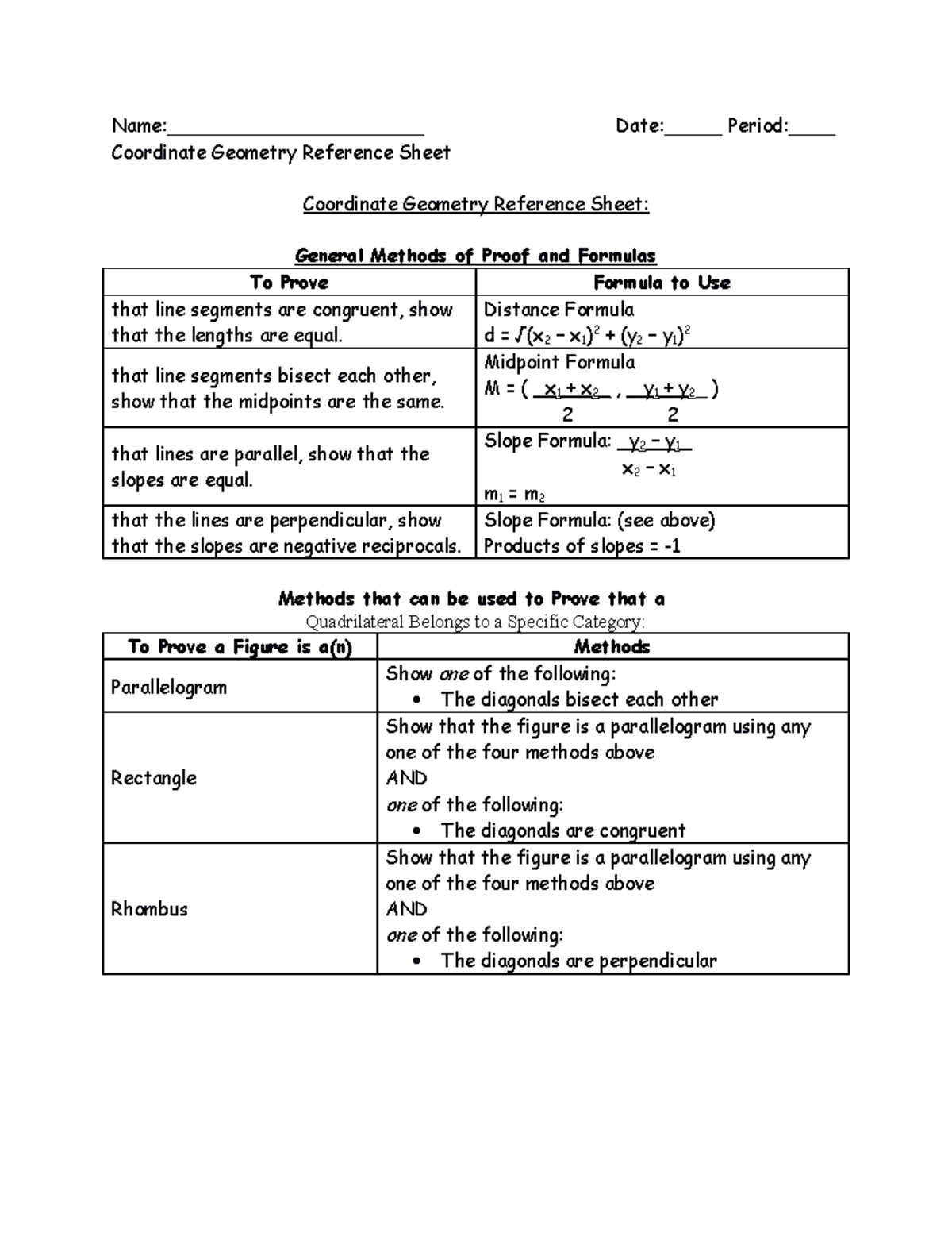 Coordinate Geometry Reference Sheet - Name:______________________ Date ...