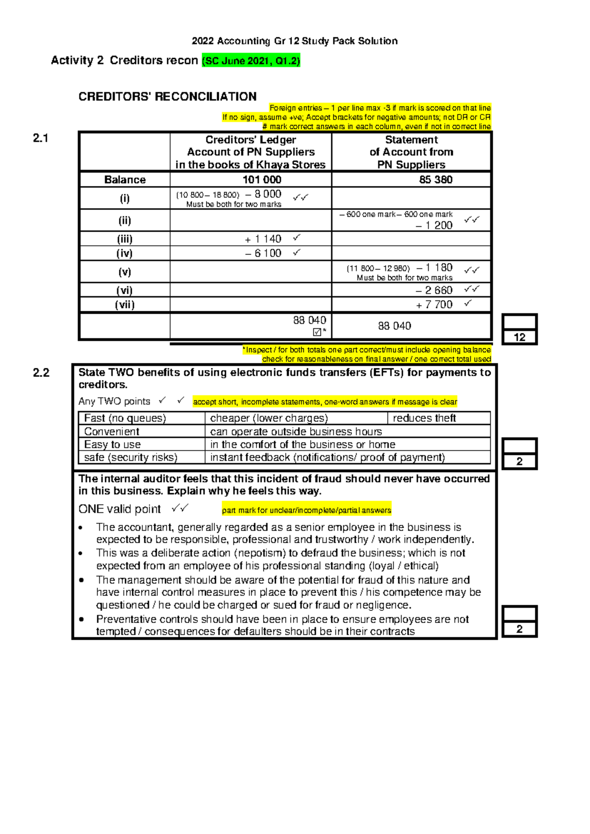 Activity 2 (Q1 SC 2021) Creditors recon ENG - 2022 Accounting Gr 12 ...
