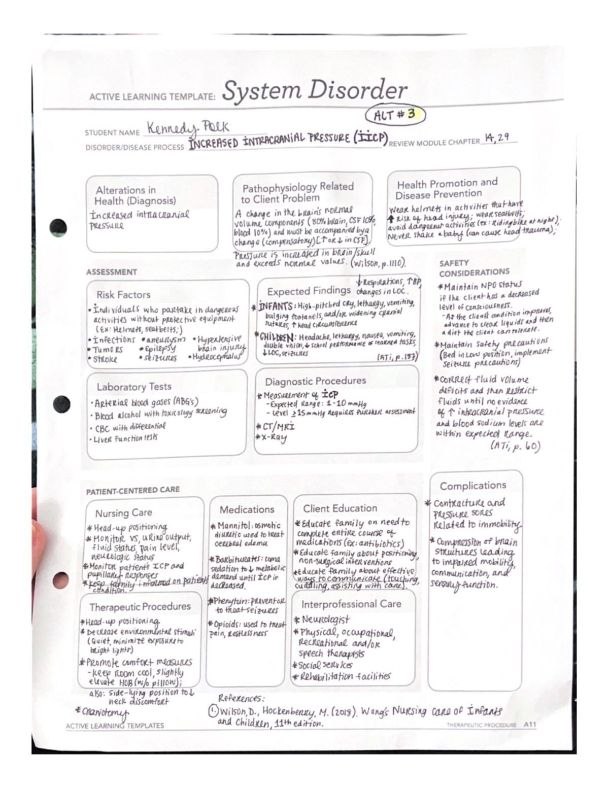 ALT Sys Dis IICP - ALT for ATI Nursing Care of Children Practice B ...
