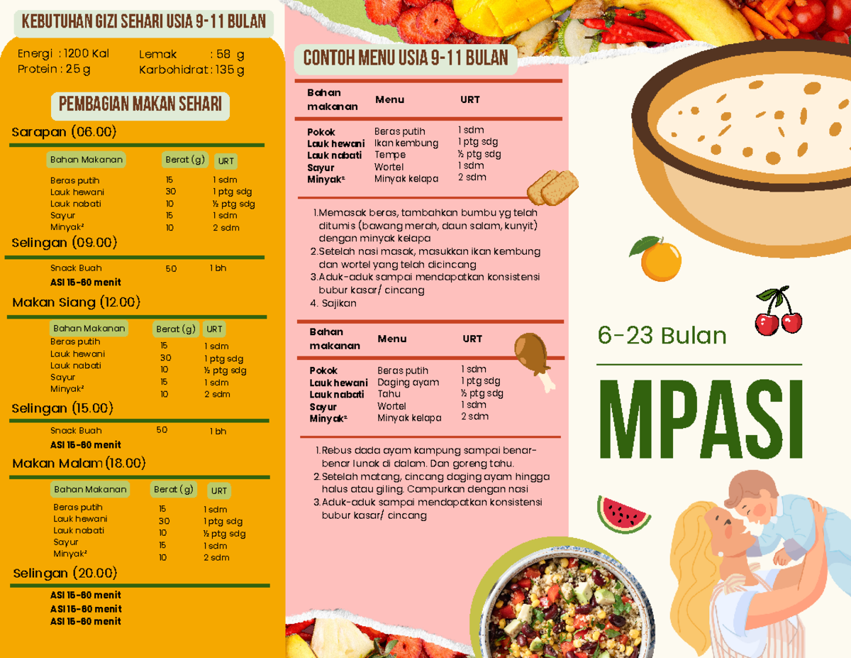 Leaflet mpasi standar - ####### Selingan (15) 6-23 Bulan MPASI KEBUTUHAN GIZI SEHARI USIA 9-11 ...