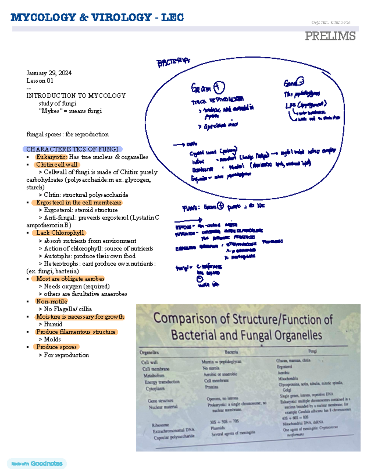 MYCO - lec - Reviewer for Myco - PRELIMS Orjaliza, Elizabeth ####### January 29, 2024 ...