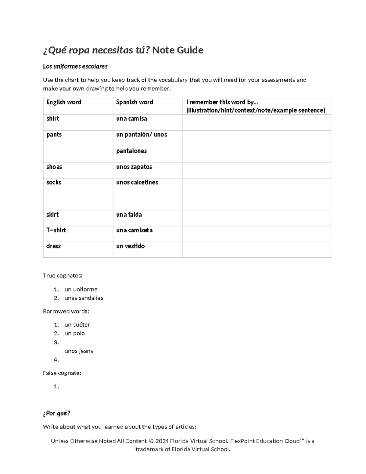 Que ropa necesitas tu noteguide - ¿Qué ropa necesitas tú? Note Guide ...