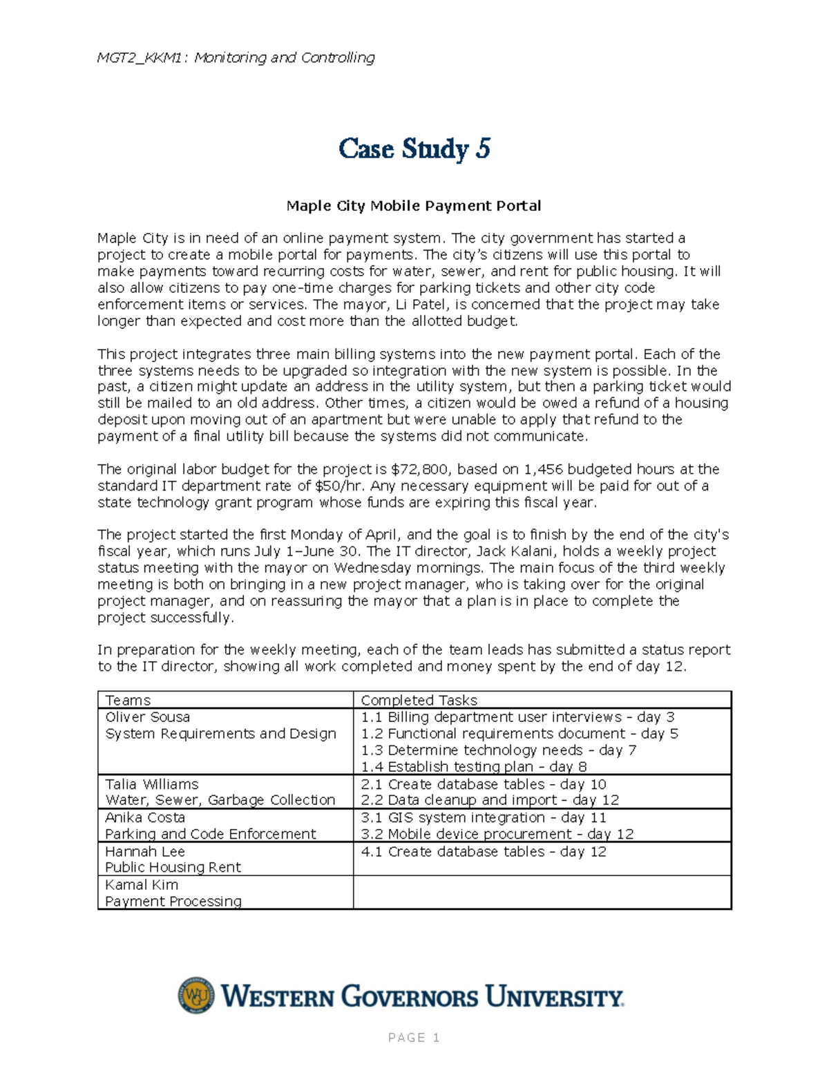 Case Study 5 IT MGT@ - ITM 5000 - WGU - Studocu