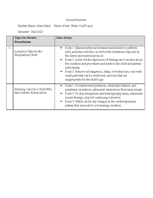 Focused Review Template - ATI practice A - Focused Review Template ...