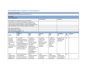 Complexiteitsformulier - Stagewerkplan - Studeersnel