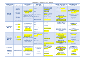 333EEFA5 - Pharm - NU 150 Unit 8 – Anti-infective Agents: Part 2 ...