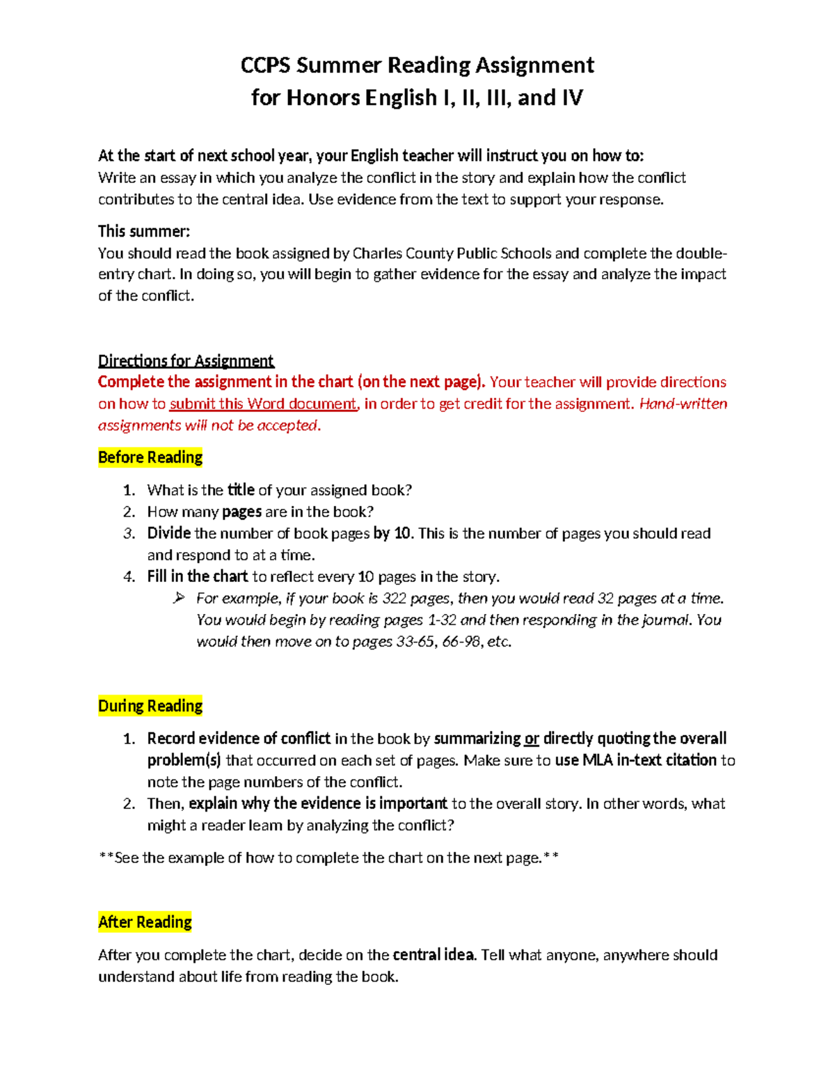 CCPS HS English Honors Summer Reading Assignment 2024 25 - CCPS Summer ...