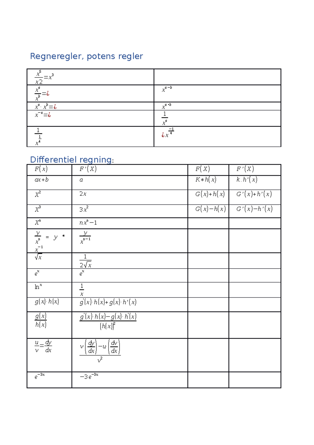 Formler - FORMEL SAMLING MAT - Regneregler, potens regler x 5 x 2 =x 3 ...