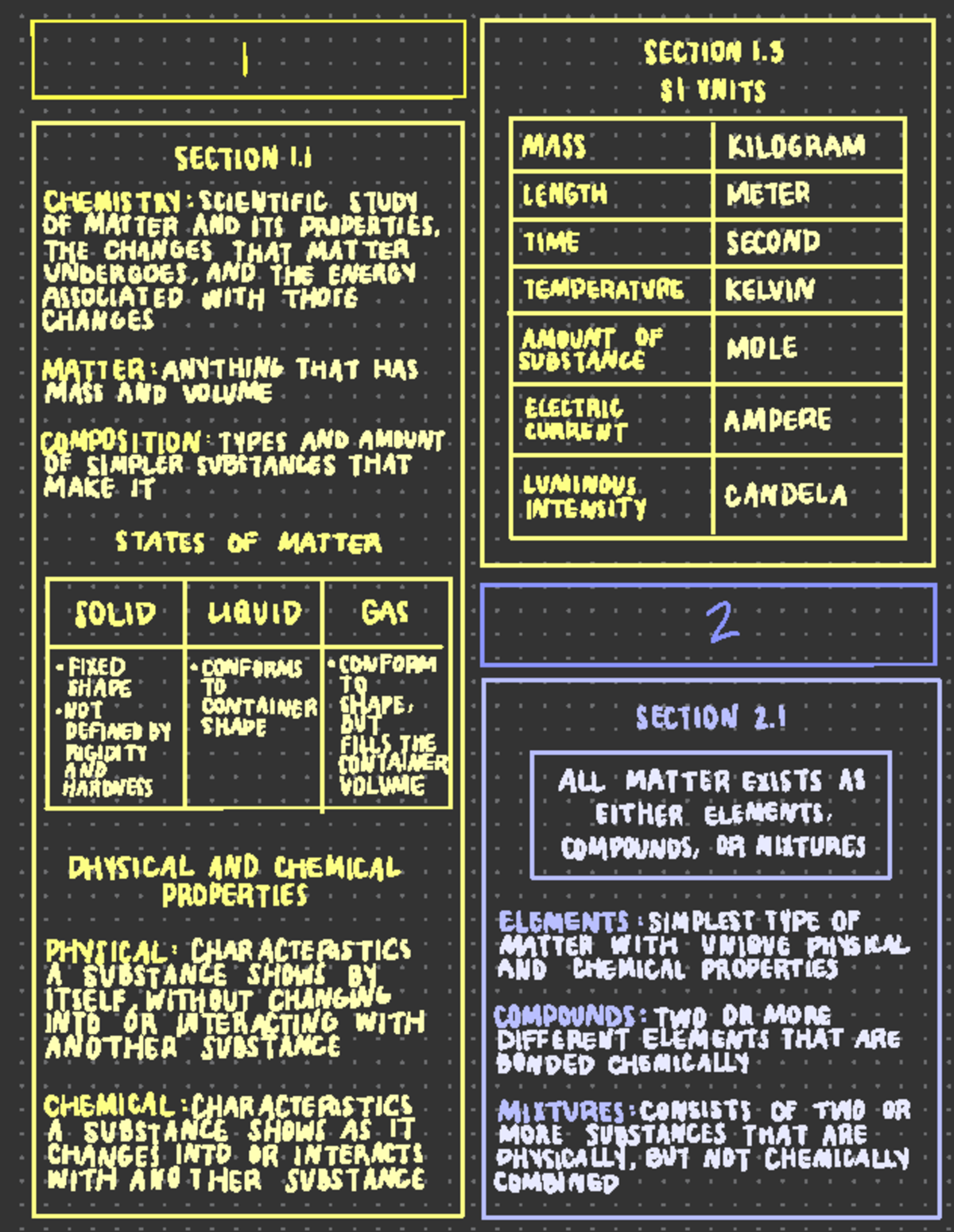Chem Notes 2 - chapter 2 in course - I SECTION 1. SIUNITS SECTION 1 ...