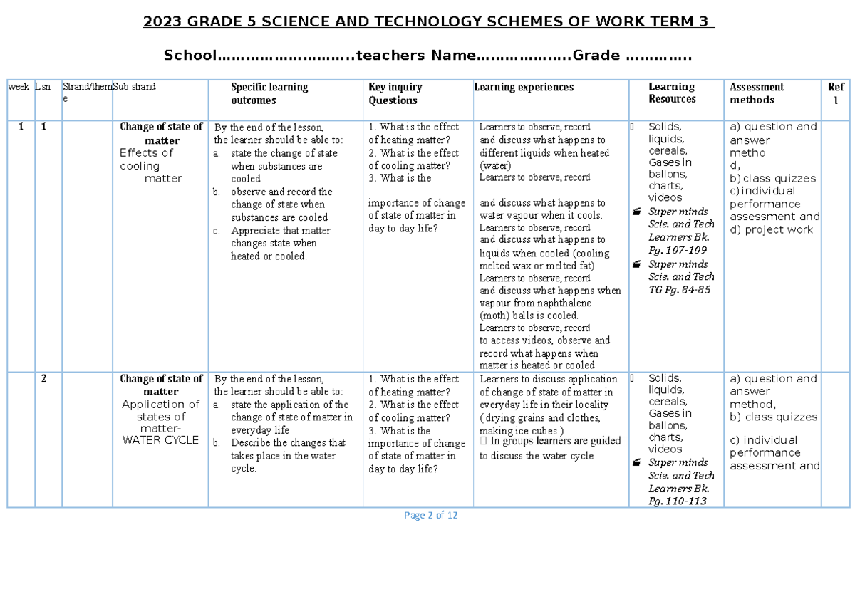 Grade 5 Teerm 3 Science Schemes superminds - 2023 GRADE 5 SCIENCE AND ...