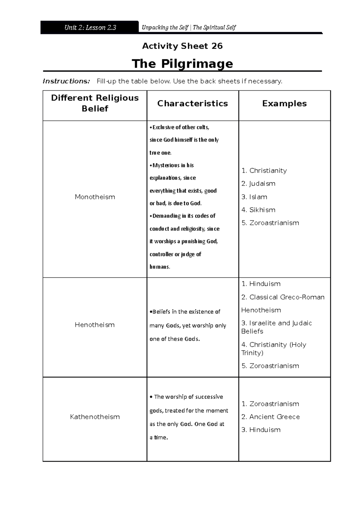 Activity Sheet 26 - The Pilgrimage - Unit 2: Lesson 2 Unpacking the ...