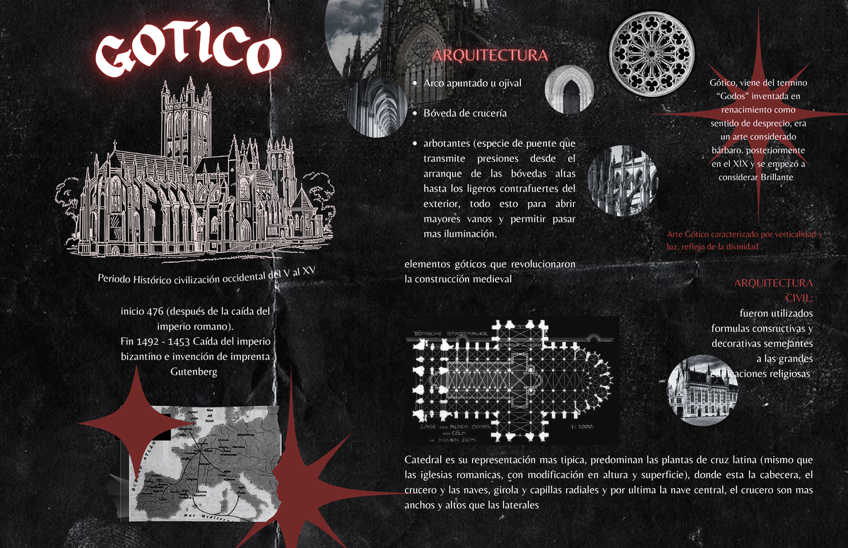 Gótico - Arco apuntado u ojival Bóveda de crucería arbotantes (especie ...