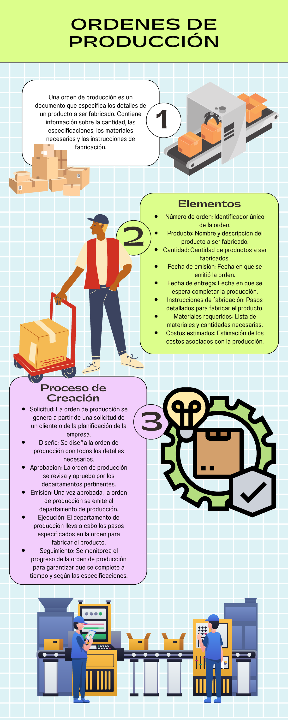 Ordenes DE Producción - Una orden de producción es un documento que ...