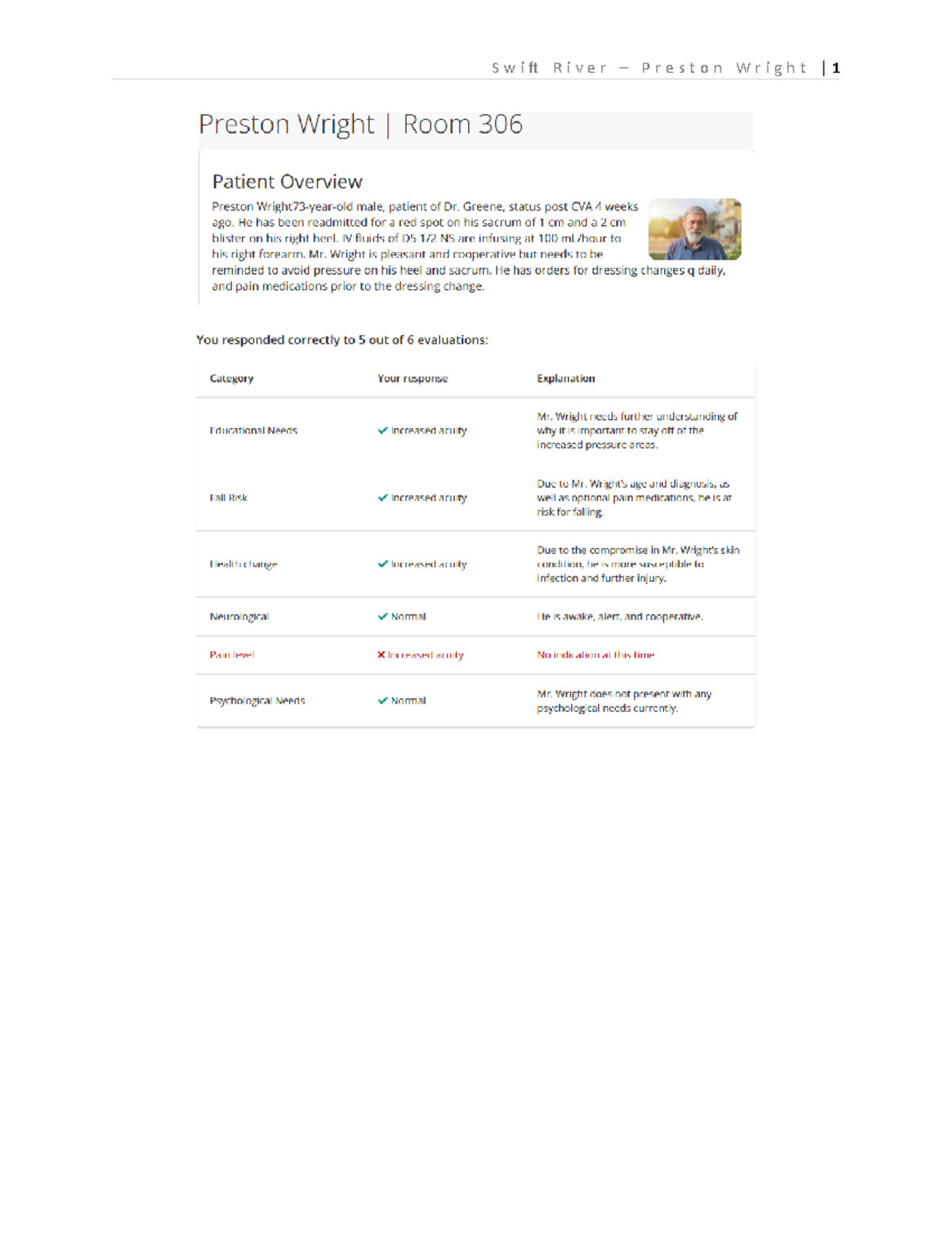 Swift River Preston Wright scenario - Deprecated API usage: The SVG ...