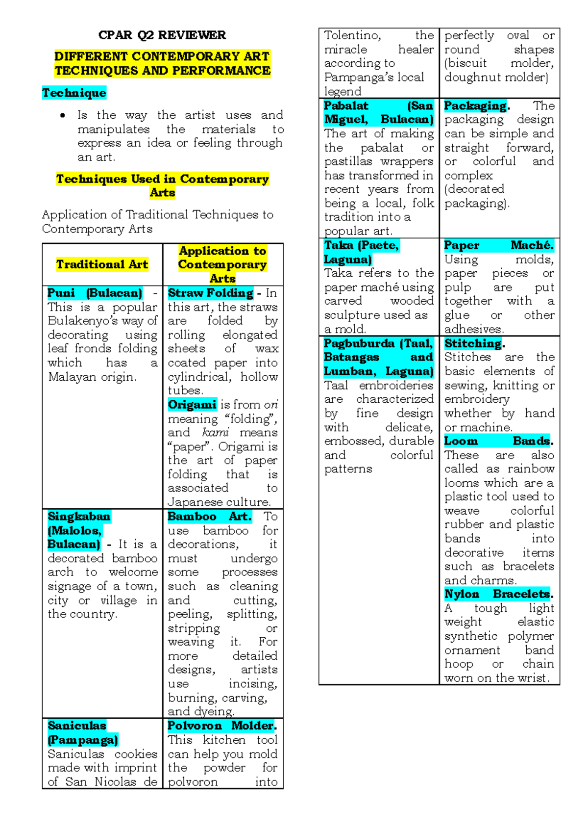 CPAR Q2 Reviewer - CPAR Q2 REVIEWER DIFFERENT CONTEMPORARY ART TECHNIQUES AND PERFORMANCE ...