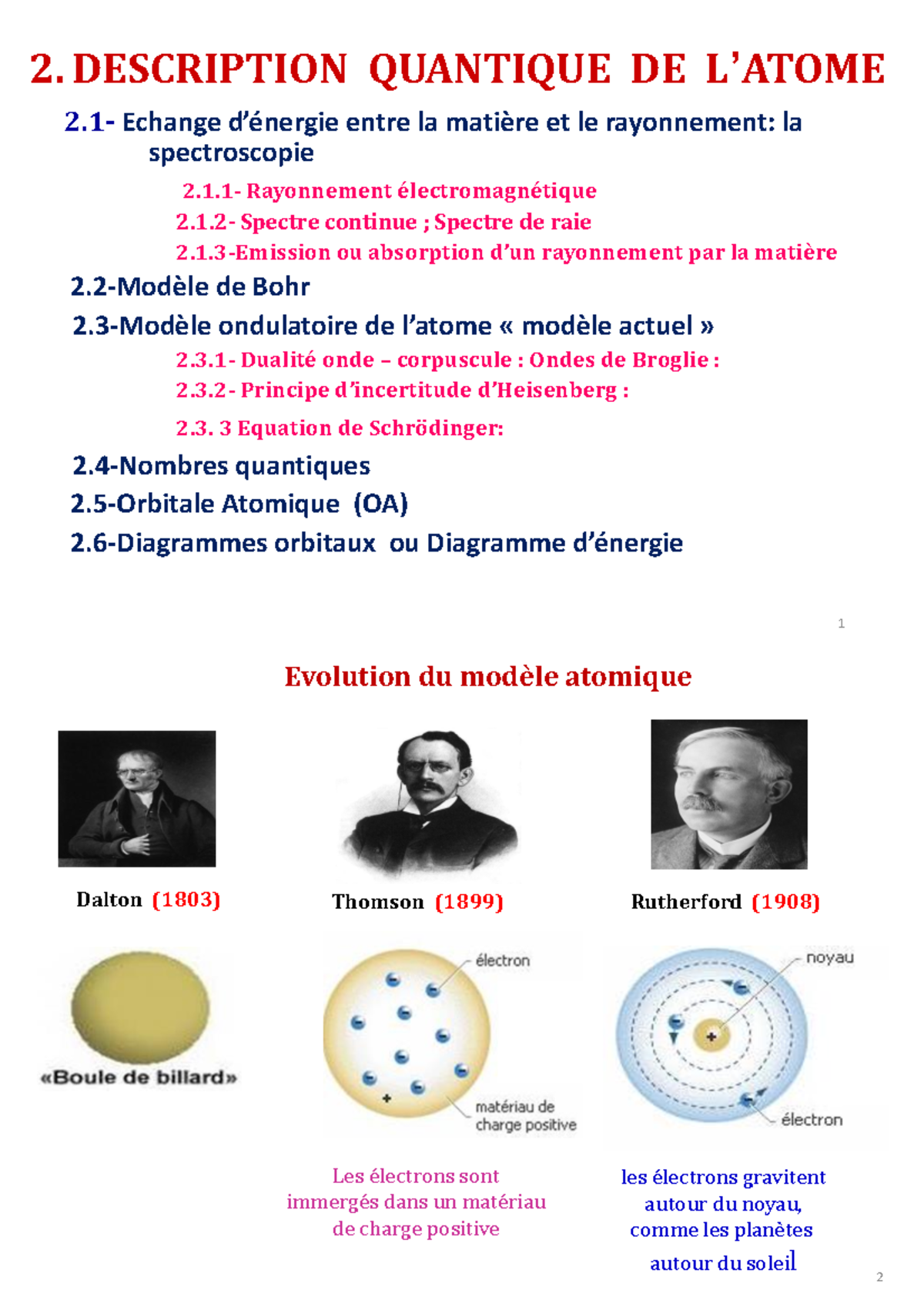 Chimie générale: Description quantique de L’ Atome - 2. DESCRIPTION ...